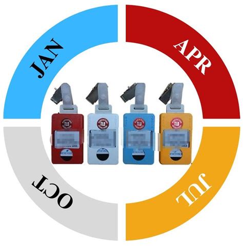 Proper Ways Of Using Tld Badge In Diagnostic Radiology