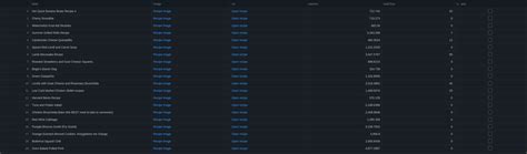 Implementing A Practical Use Case With The Snowflake Native App Framework Inovex Gmbh