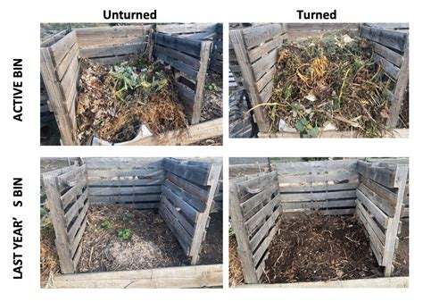Garden Composting 101 Recycling Waste Into Fertilizer Bully Tools Inc