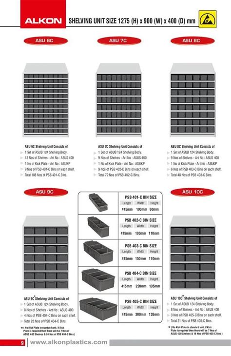Conductive Component Organizer At ₹ 6100 कंडक्टिव कॉम्पोनेन्ट ऑर्गनाइज़र In New Delhi Id