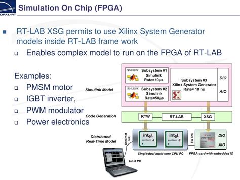 Ppt The Use Of Real Time Simulation Technologies Applications To