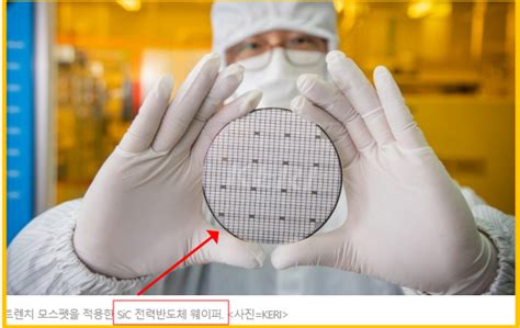 전력반도체 배우기 Sic전력반도체 Gan전력반도체란 무엇인가 네이버 블로그