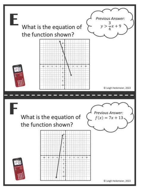 Linear Functions And Inequalities Scavenger Hunt By Leigh Teaches Math