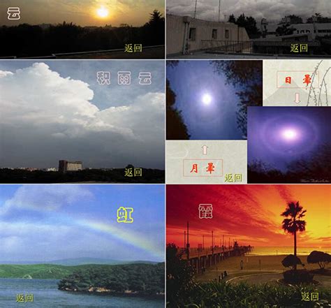 看云识天气4 PPT课件 卡卡办公