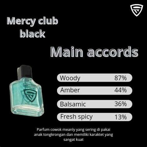 Jual Refill Marcedez B Club Black Inpiration Of Marcedez B Club Black L Gambar Hanya Inspirasi
