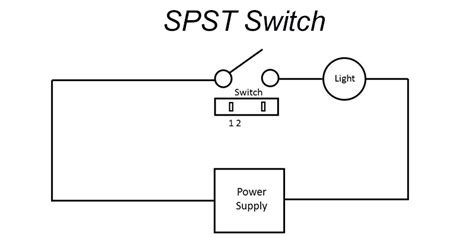 What S The Difference Between SPST SPDT And DPDT Unionwell
