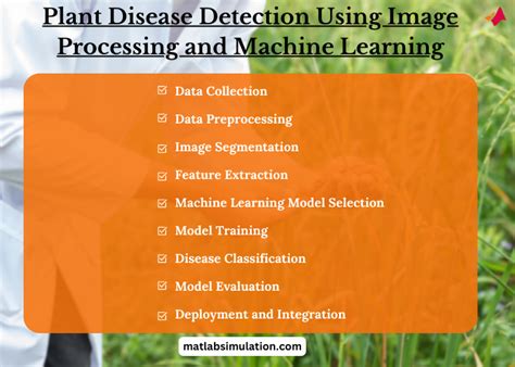 Plant Disease Detection Topics Using Image Processing ML