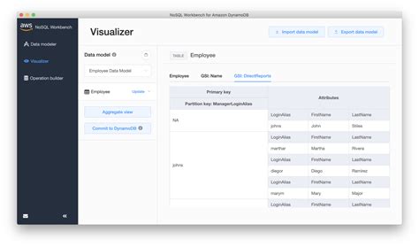 Amazon DynamoDB用 NoSQL WorkbenchがGAになったので使ってみた DevelopersIO