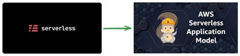 How To Migrate From Serverless Framework To Sam Darryl R Posted On