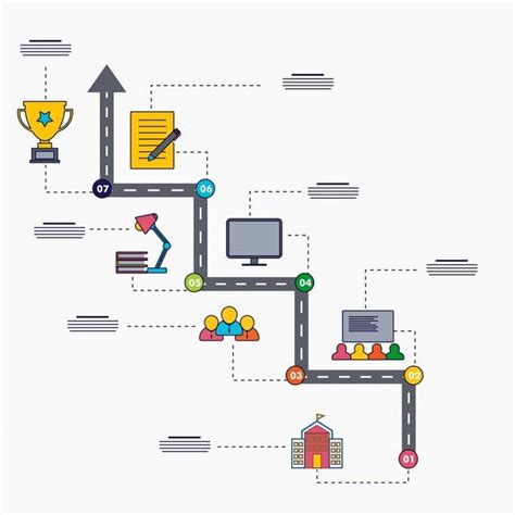 Classical Waterfall Model Software Engineering