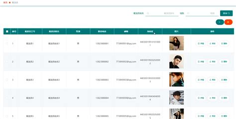 基于java物流管理系统设计实现 源码 lw 部署文档 讲解等 物流管理系统系统架构图 csdn博客