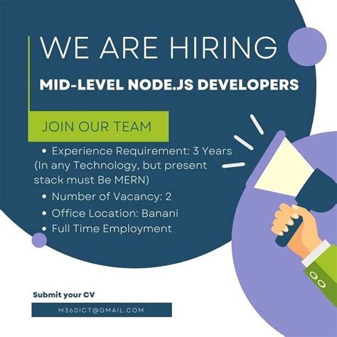 M360 Ict On Linkedin Nodejs Jobposting Typescript Javascript