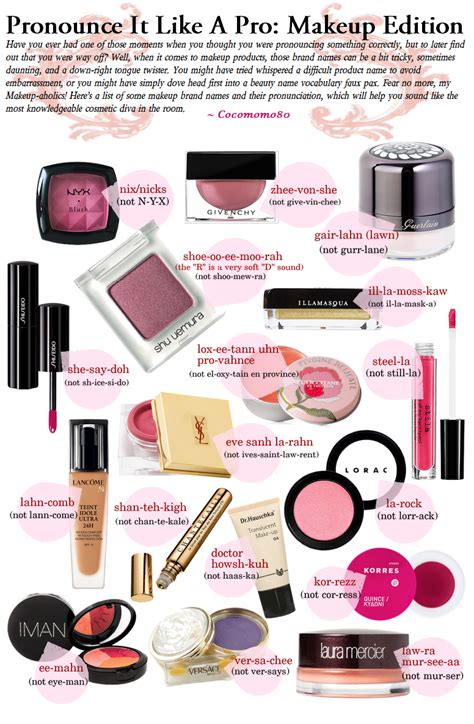 Cosmetics Brands Names