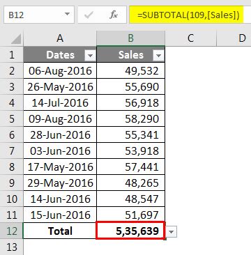 Excel Spreadsheet Formula How To Use Spreadsheet Formula