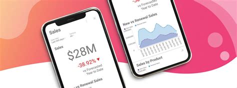 모바일 Bi란 무엇이며 왜 중요한가요