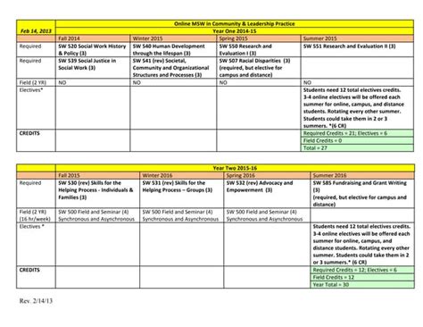 Argosy University Transcript Pdf