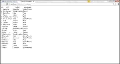 105 Jquery Datatables Plugin