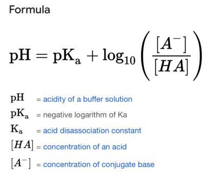 Buffer Equation Buffer Capacity And Applications Of Buffers PharmaSciences