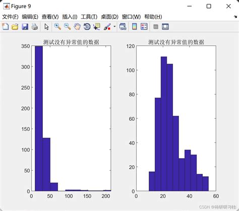 模糊神经网络结构图 模糊神经算法mob64ca13f587aa的技术博客51cto博客