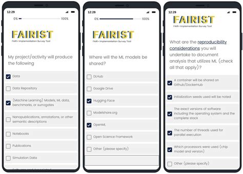 Simon Hodson On Linkedin Codata Fairdata Openscience Datascience Opendata Datasciencej