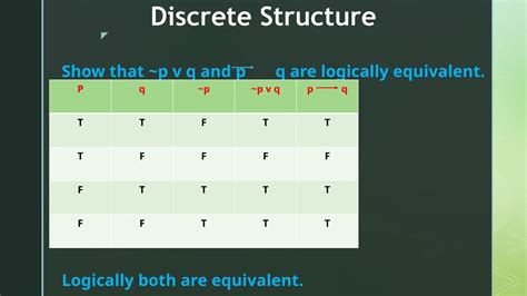Prepositional Logic Ch01 Lecture 5pptx