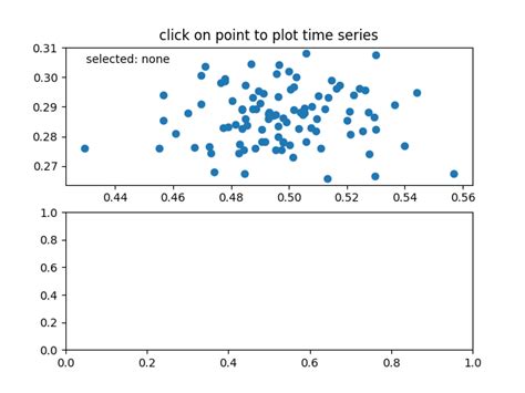 Data Browser — Matplotlib 3103 Documentation