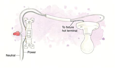 Electrical Switch Wiring