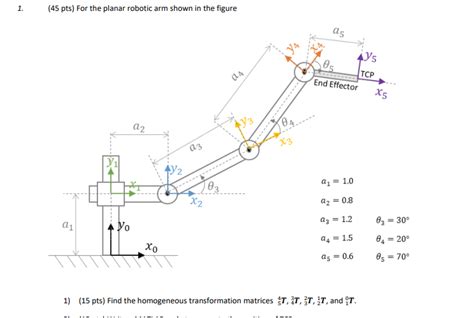 Solved 1 45 Pts For The Planar Robotic Arm Shown In The