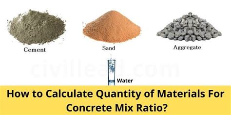 How To Calculate Concrete Quantity