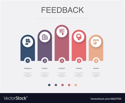 Feedback Survey Context Opinion Review Icons Vector Image