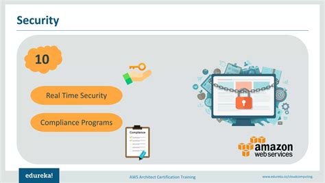 Top 10 Reasons To Learn Aws Why Aws Aws Tutorial For Beginners