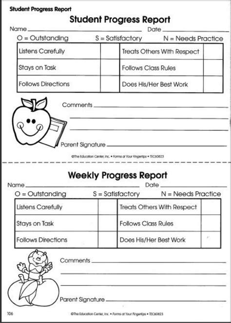 Aba Progress Report Template