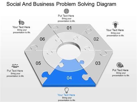 Pptx Social And Business Problem Solving Diagram Powerpoint Template Presentation Graphics