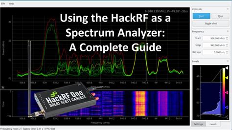 Using The HackRF As A Spectrum Analyzer A Complete Guide OneSDR Technology Finance