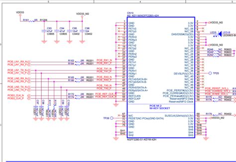 Bpi R3 Pcie Devcies In M2 Ngff Slot Bpi R3r3 Minimt7986 Banana Pi Single Board