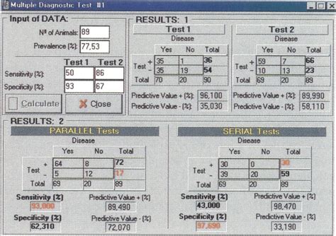 Sample Output From Tests Multiple Tests Download Scientific Diagram