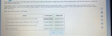 Solved Anyone Know What Is Both The Freezing Point And Chegg