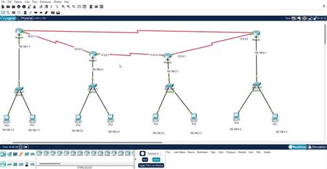 My Project On Rip Routing Using Packet Tracer Diwan Shashavali Posted On The Topic Linkedin