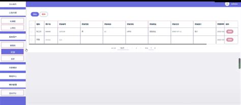 springboot校园二手交易平台的设计与实现 毕业设计 附源码260839 软件工程校园二手交易平台数据流图 csdn博客