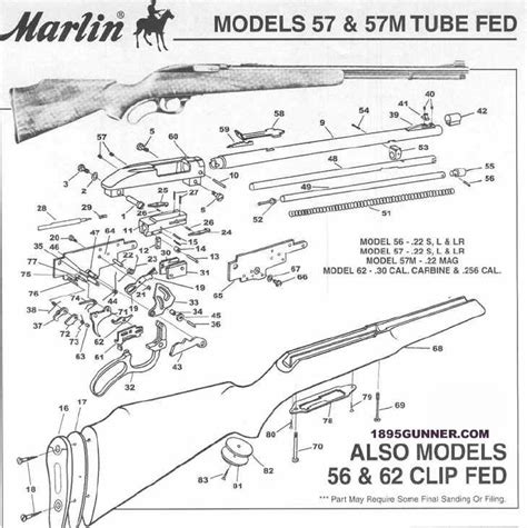 Marlin Firearms Schematics 1895gunner Marlin Firearms Schematics 1895gunner