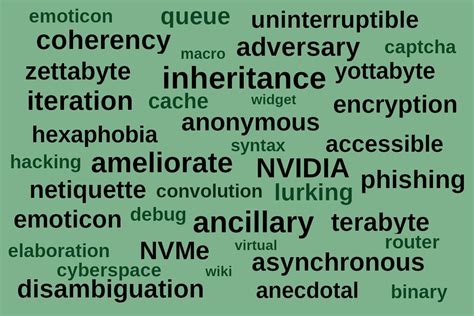 how linux may help together with your spelling arwebhosting blog