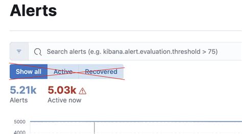 O11y Alerting Removing Alerts Group Buttons · Issue 160529 · Elastickibana · Github
