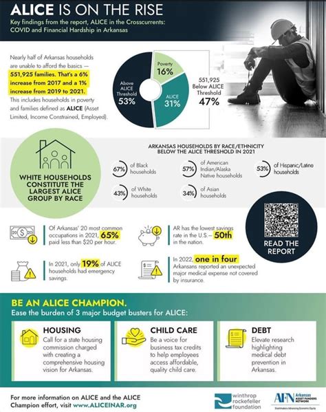 Walt Can Enact Law Rpalindromes