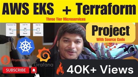 aws eks via terraform three tier microservice application deployment
