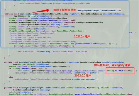 Spring Cloud 202200正式发布：openfeign稳得很and全面迈向graalvm 腾讯云开发者社区 腾讯云