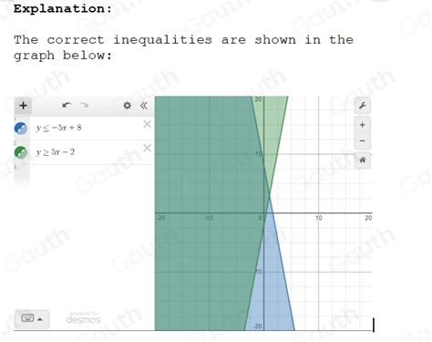 Solved Which Of The Following Systems Of Inequalities Matches The