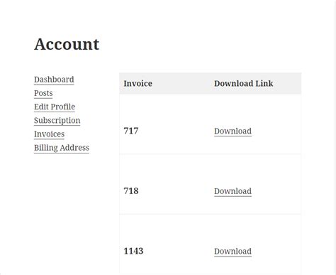 Frontend Dashboard For WP User Frontend WeDevs