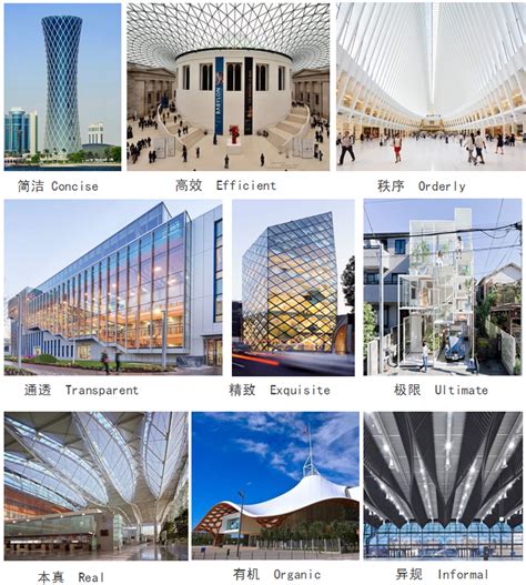 结构表达的要素 高效 混凝土结构 筑龙结构设计论坛