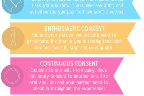 Home Fact Not Fiction