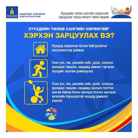 Хүүхдийн төлөө сангийн хөрөнгийг хэрхэн зарцуулах вэ Хүүхдийн төлөө сангийн хөрөнгийг зарцуулах